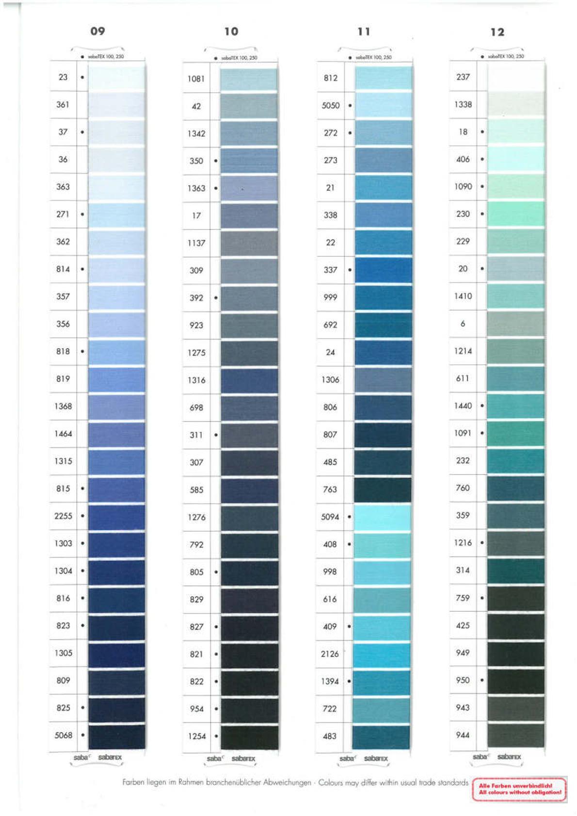 Saba 80, 5.000 m (Tex 40), schwarz (4000), VE 1 Rolle(n), UV 5 Rollen ...